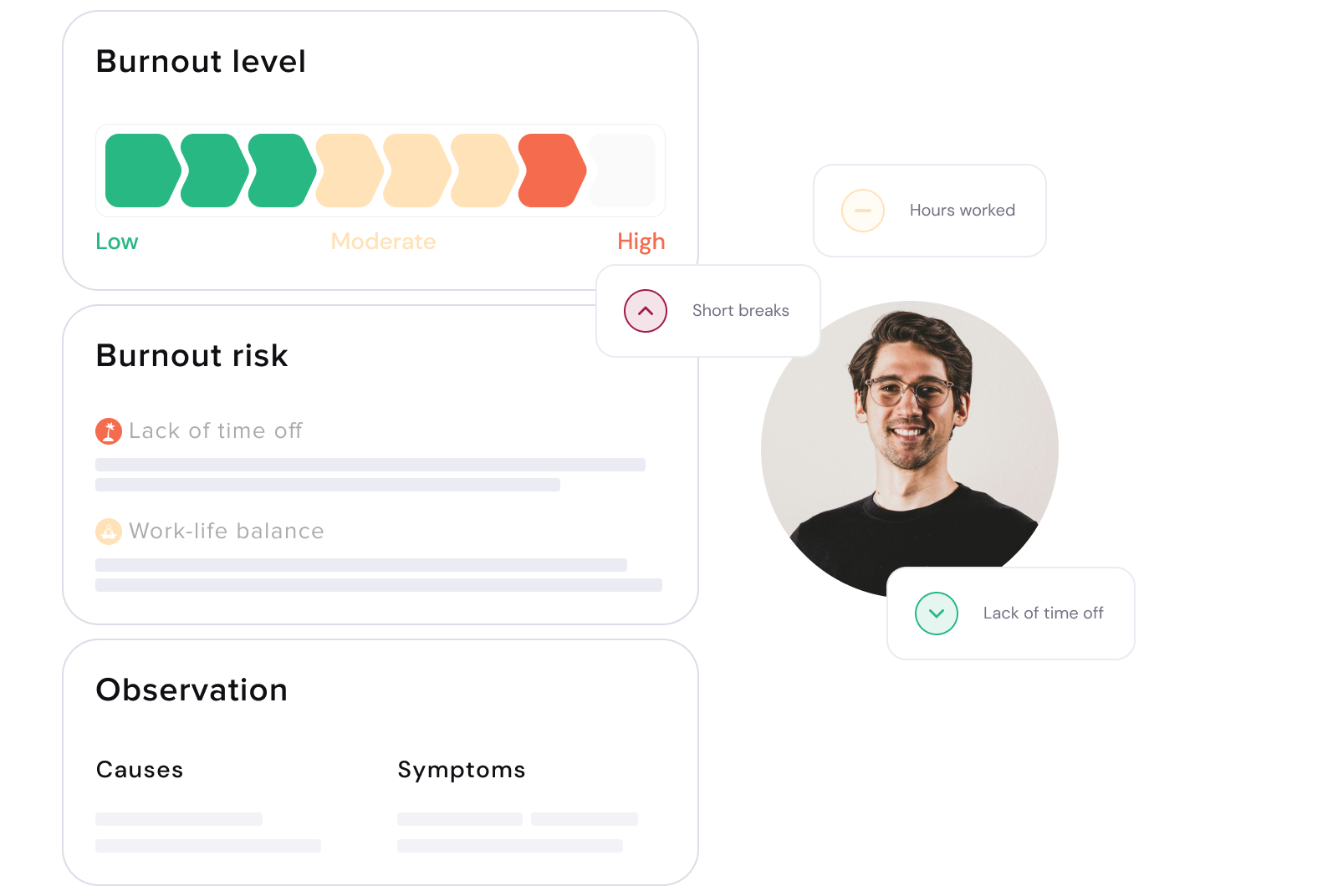 Intelogos - Workforce analytics and AI performance management